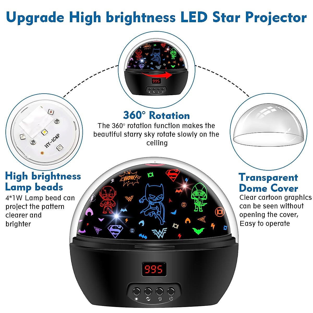 DCAUT Batman and Star Projector Night Light for Kids, Star Moon Night Light for Kids with Timer,360 Degree Rotating Baby Light Projector for Bedroom Nursery Baby Gifts Toddler Boys Girl(Black-BM)