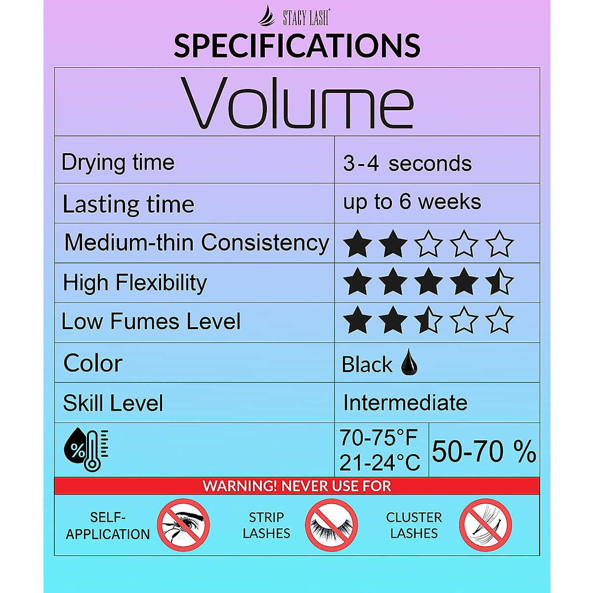 Volume Eyelash Extension Glue Stacy Lash 0.17fl.oz/5ml/3-4 Sec Drying Time/Retention 6 Weeks/Black Adhesive/Professional Supplies/Pegamento de Pestañas