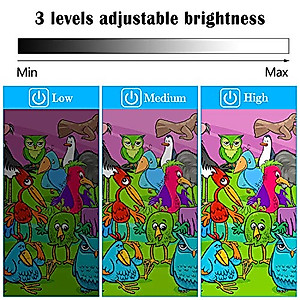 Ratukall 183PCS A4 Diamond Painting Light Pad Kit, Light Board for Diamond Painting Accessories, Tracing Light Box with 5D Painting Tools Set for Full Drill & Partial Drill 5D Diamond Art