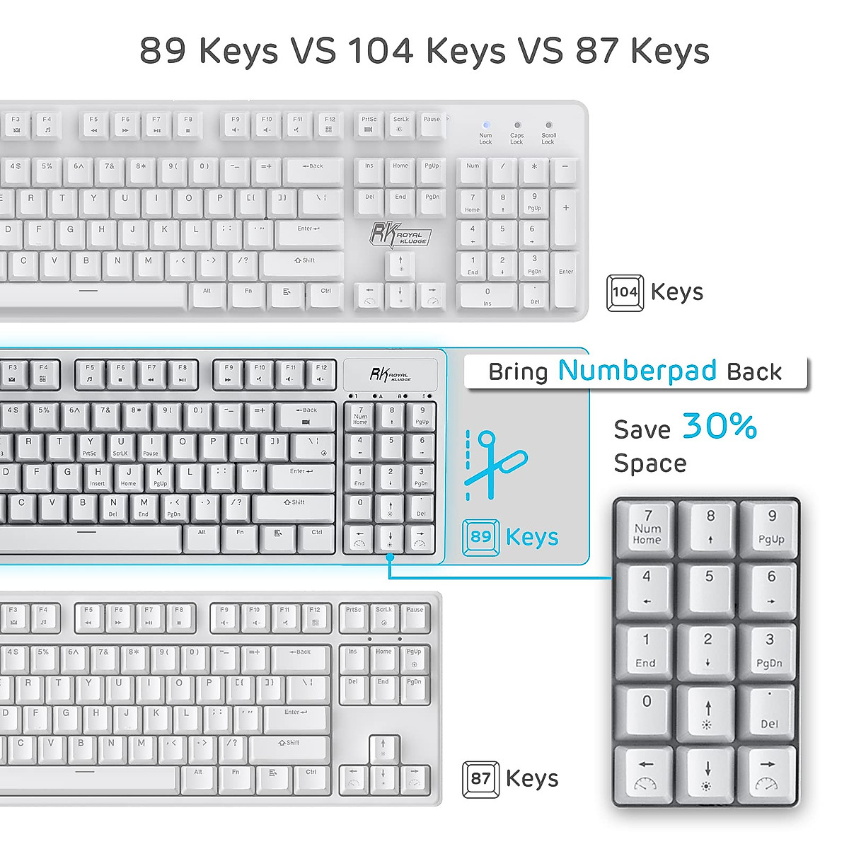 RK ROYAL KLUDGE RK89 85% Triple Mode BT5.0/2.4G/USB-C Hot Swappable Mechanical Keyboard, 89 Keys Compact Mechanical Keyboard with Detachable Frame & Software (Hot-Swappable Red Switch, White)