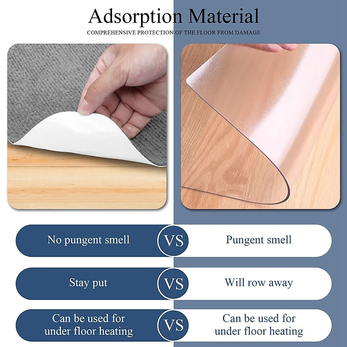 Arthome Office Chair Mat for Hard Floor,Computer Garming Rolling Chair Mat for Hardwood and Tile Floor,Anti-Slip Floor Protector Rug for Home Office 35''x55'' (Gray)