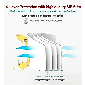 10 Packs, [CleanTop Evergreen] 4-Layers Premium Filters (KF94 Certified) Korean Face Mask (Made in Korea) Protective Disposable Comfortable Covers (Adults White) Individual Packaged -Large-