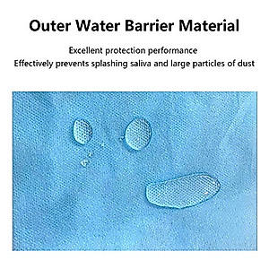 Disposable Waterproof Non-Woven Fabric Cloth，95% Polypropylene Fabric,DIY Handmade Material，Waterproof and Breathable Skin-Friendly and Soft (20M)