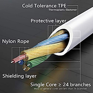 GEEKRIA Audio Cable with Mic Compatible with JBL Tune 760NC 750BTNC 700BT 710BT 660NC 600BTNC, Live 650BTNC 500BT 460NC 400BT Cable, 2.5mm Aux Replacement Stereo Cord (4 ft/1.2 m)