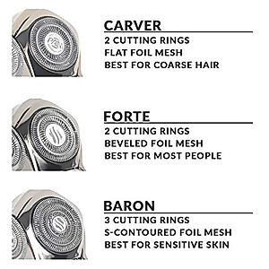 Skull Shaver Baron PRO 4 Head Replacement Blade for Pitbull, Butterfly Kiss, and Palm Electric Razors