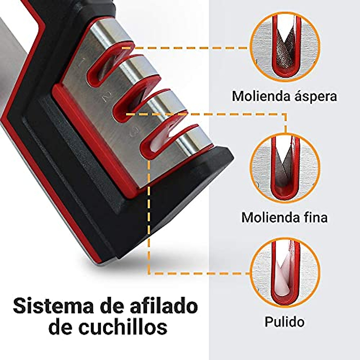 Professional Manual Sharpener for Kitchen Knives and Scissors. Manual sharpener. DIAMOND powder blades for ceramic or steel knives - Non-slip base - GIFT SAFETY GLOVE