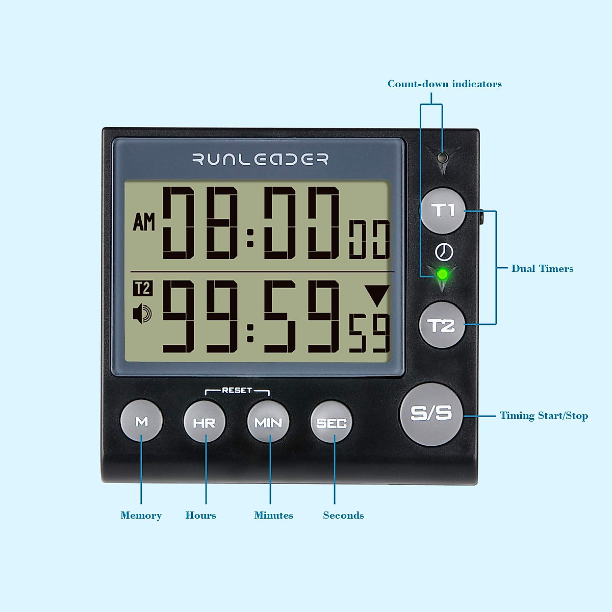 Runleader Kitchen Timer, Bakery Timer, Digital Display Cooking Timer Count Down/Count Up Timer with Magnetic Back,Independent Button,Aloud Alarm,for Cooking Learning Sport Office(Not Included battery)