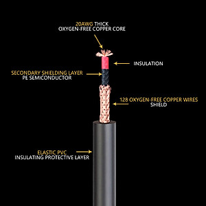 Ghost Fire Guitar Patch Cable, Guitar Pedal Cables,Instrument Effects Pedal Patch Cables for Guitar Effects Pedal Board (6 inch-3 Pack)