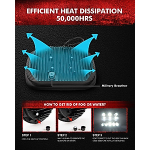 Torchbeam 7x6 5x7 Led Headlights 300% Brighter Upgraded Led Sealed Beam Headlamps with High Low Beam H6054 6054 Led Headlights Replacement for YJ Cherokee XJ Savana Truck with H4 Adapters