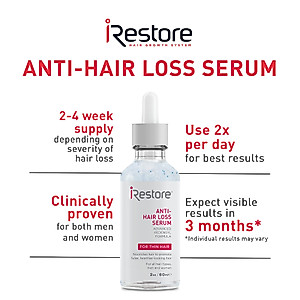 iRestore Advanced Hair Thickening Serum with Redensyl and Vitamins - Promotes Regrowth for Thinning and Balding Areas, All Hair Types, Men and Women (2oz / 60ml)