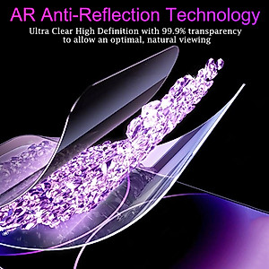 Umhlaba Compatible with iPhone 14 Plus Compatible with iPhone 13 Pro Max Privacy Screen Protector Gradient colorful 28 Degree Anti-Spy Tempered Glass Case Friendly Bubble Free Easy Installation Frame