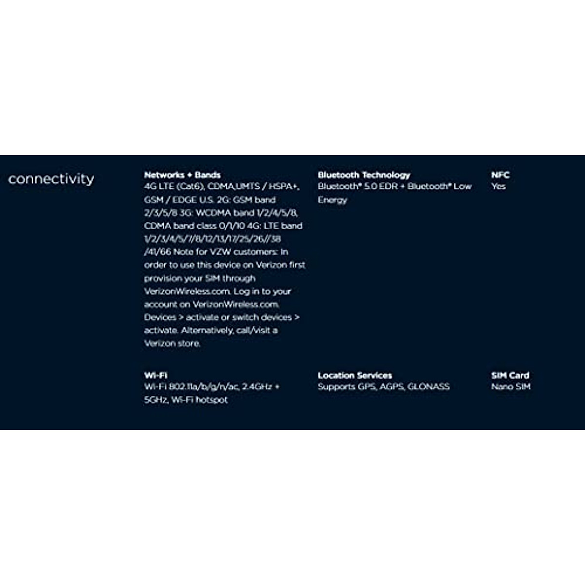 Motorola One Action | Unlocked | Made for US by Motorola | 4/128GB | 16MP Camera | White