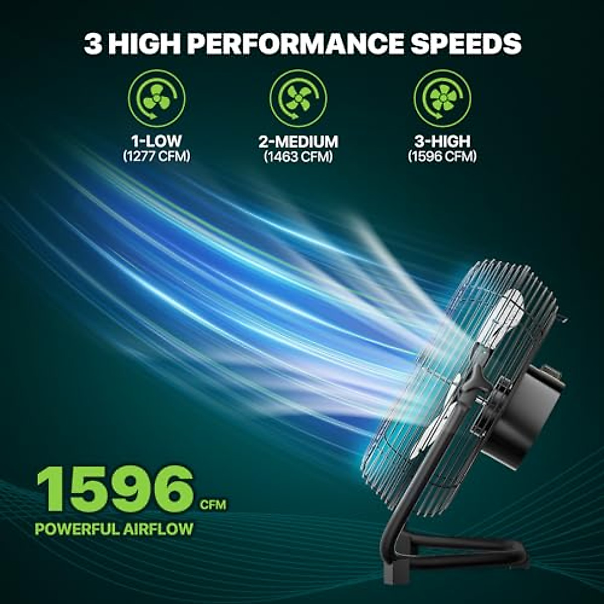 Magshion 16.5" High-Velocity Metal Floor Fan 1596 CFM 3-Speed Industrial Shop Fan for Garages, Basements and Gyms, Black