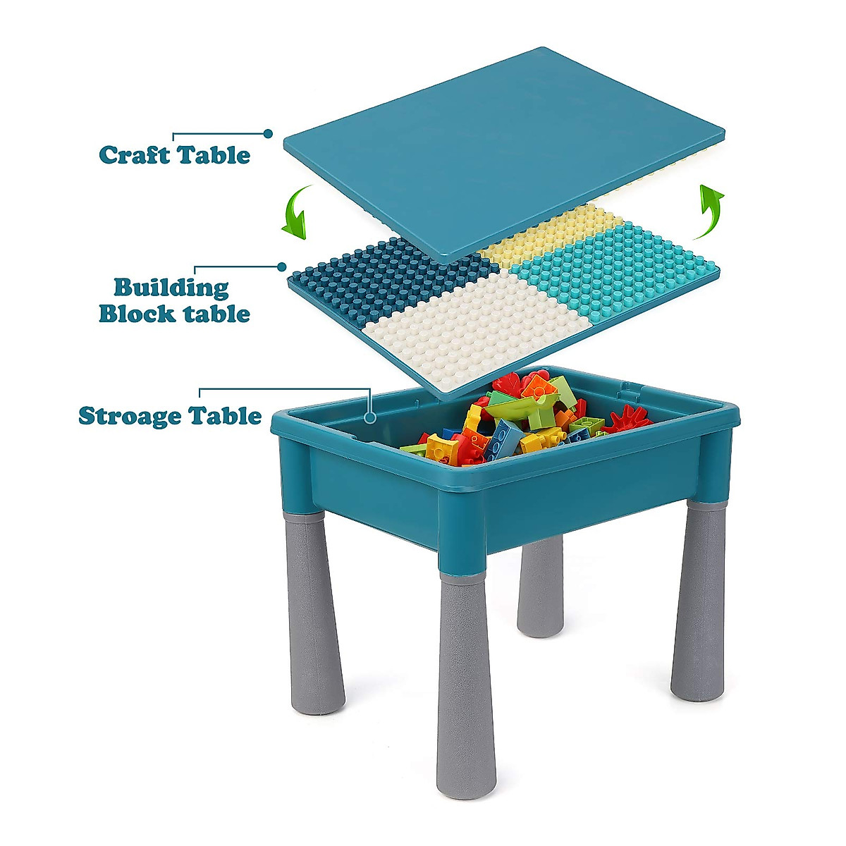 INKPOT Kids 5-in-1 Multi Activity Table Set, Learning Play Table with Storage Includes 85 Pieces Large Building Blocks Set for Toddlers Age 1 2 3 Educational Toy Bricks Gift for Kids