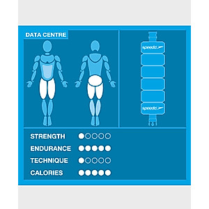 Speedo Aqua Belt, Blue, One Size