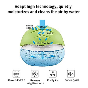ap airpleasure Water-Based Purifier Air Washer, Revitalizer with 7 Color lights- Plus Lavender, Aqua Lily, Bulgarian Rose, English Violet, Jasmine&Camellia, Water Hyacinth, 15ml Each