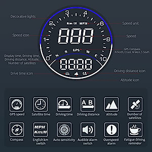 ACECAR Digital GPS Speedometer, Car Universal HUD Head Up Display with GPS Speed MPH, Driving Direction Compass, Altitude, Driving Distance, Overspeed Alarm HD Display, for All Vehicle (G6)