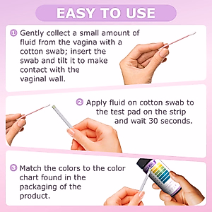 Just Fitter Vaginal pH Test. pH Balance Test Strips for Women. This Vaginal pH Test Helps Detect BV Bacterial Vaginosis or Vaginal Infection. Feminine pH Test Strip, a Must Have for Womens pH Balance