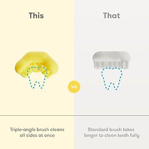 Frida Baby Training Toothbrush | Baby Toothbrush for 6-18 Months, Easy-Grip Handle, Triple Angle Bristles