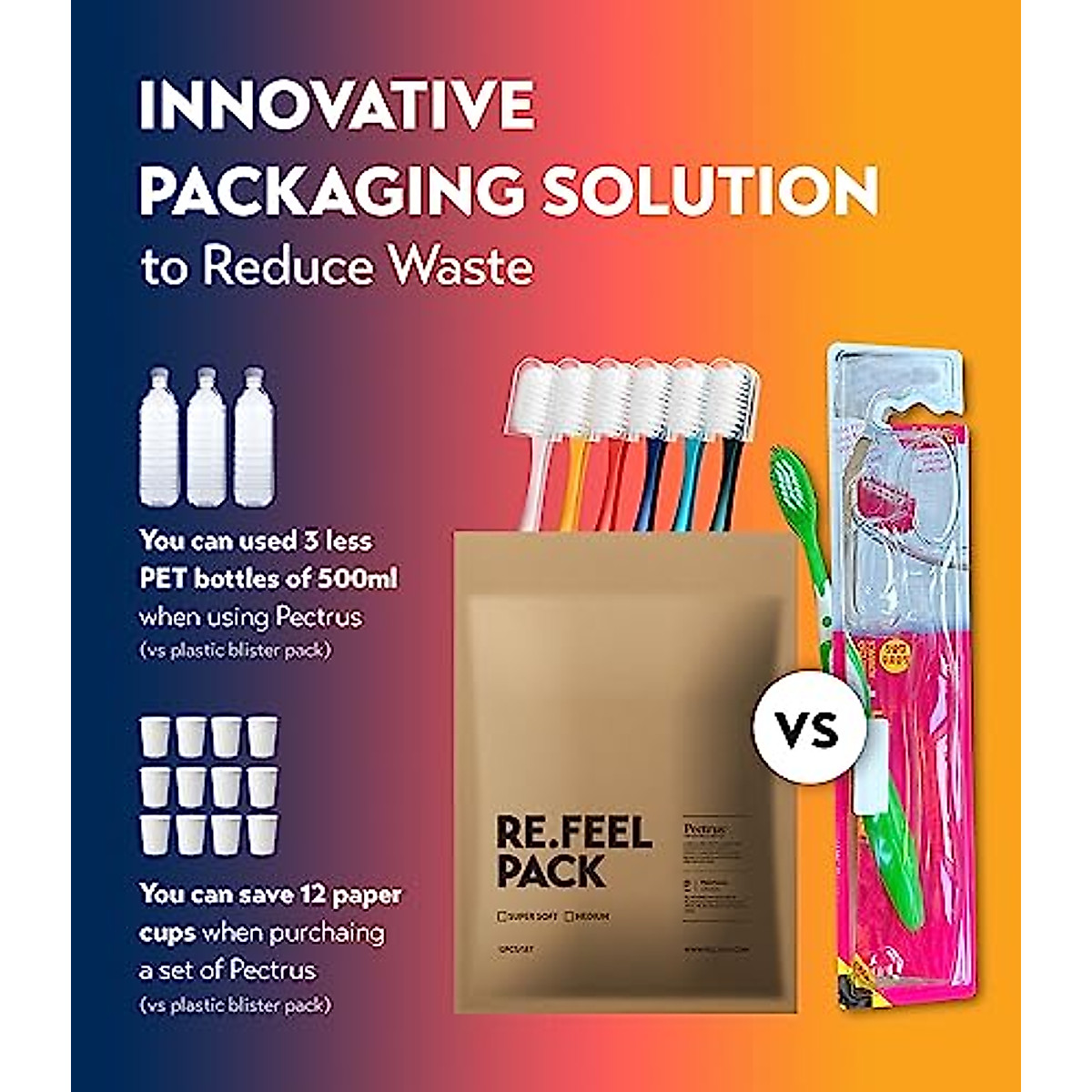 PECTRUS Extra Soft Manual Toothbrushes for Adults, Regular Size Head, Paper Package, Ultra Soft Toothbrushes for Adults & Elders, Sensitive Teeth and Receding Gums, Pack of 12 (Super Soft)