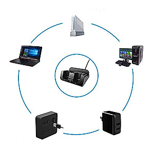 eLUUGIE 3 in 1 Charger Dock Charging Station Base for Wii U Gamepad Charger Stand wii u Gamepad Charger Cradle WII U Gamepad Power Stand wii u Charging Dock