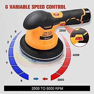 Aiment Cordless Car Buffer Polisher, 6 Inch 5000RPM Cordless Buffer with 2pcs 12V 2.0Ah Rechargeable Battery, 6 Variable Speed, Buffer Polisher Kit for Car Detailing/Car Scratch Repairing