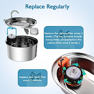 16 Pcs Cat Water Fountain Filters, Cat Fountain Filter Replacement for 108oz/3.2L & 67oz/2L Stainless Steel Cat Water Fountain Automatic Pet Fountain, 3 Filtration System (8 Filters & 8 Sponges)