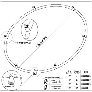 mistcooling Stainless Steel Fan Misting Ring