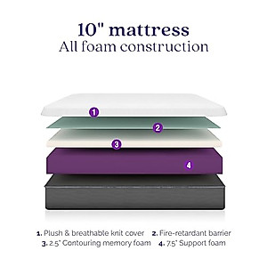 Signature Sleep Memoir 10 Inch Memory Foam Box, Medium, Certipur-US and Oeko-TEX Mattress, Queen, White