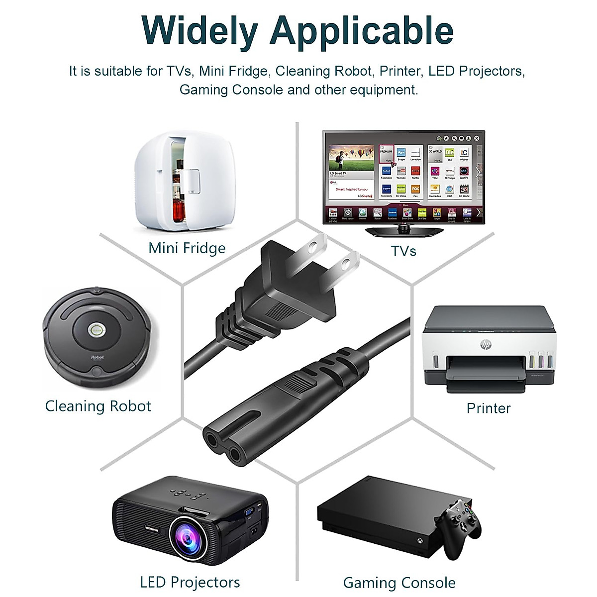 AC Power Cord for Cooluli, RCA, AstroAI, Frigidaire Mini Fridge Replacement Universal 2 Prong Power Cable 6 Feet