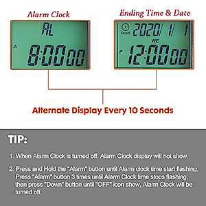 Searon Countdown to Retirement 1,999 Days Count UP with Alarm Clock, Display Current Time & Date, Ending Time & Date and Countdown Time Simultaneously