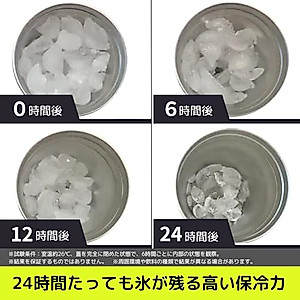 Blue Mate Era Blue Agave 30 oz (880 ml) Vacuum Straw Tumbler, Ice Will Remain Even Over 24 Hours! Incredible Cold Retention, Locking Lid That Won't Leak Even Upside Down, Can Be Used for Carbonation,