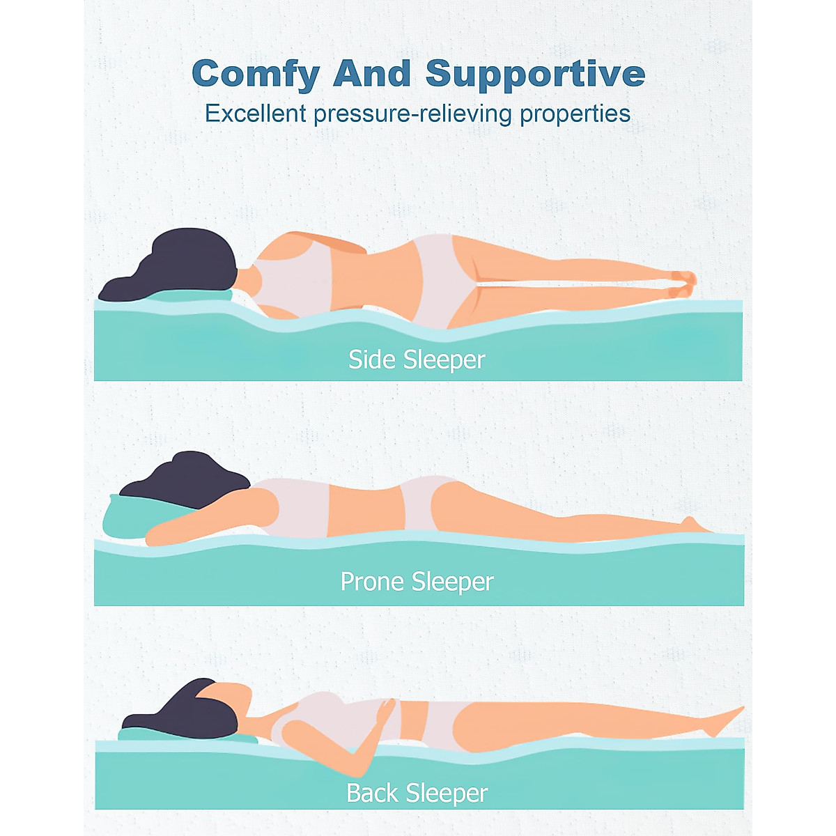 Ferlizer 4" [Queen] Sofa Bed Mattress Replacement, Memory Foam Sofa Mattress Topper with Ultra Soft Cover, CertiPUR-US Certified, Blue