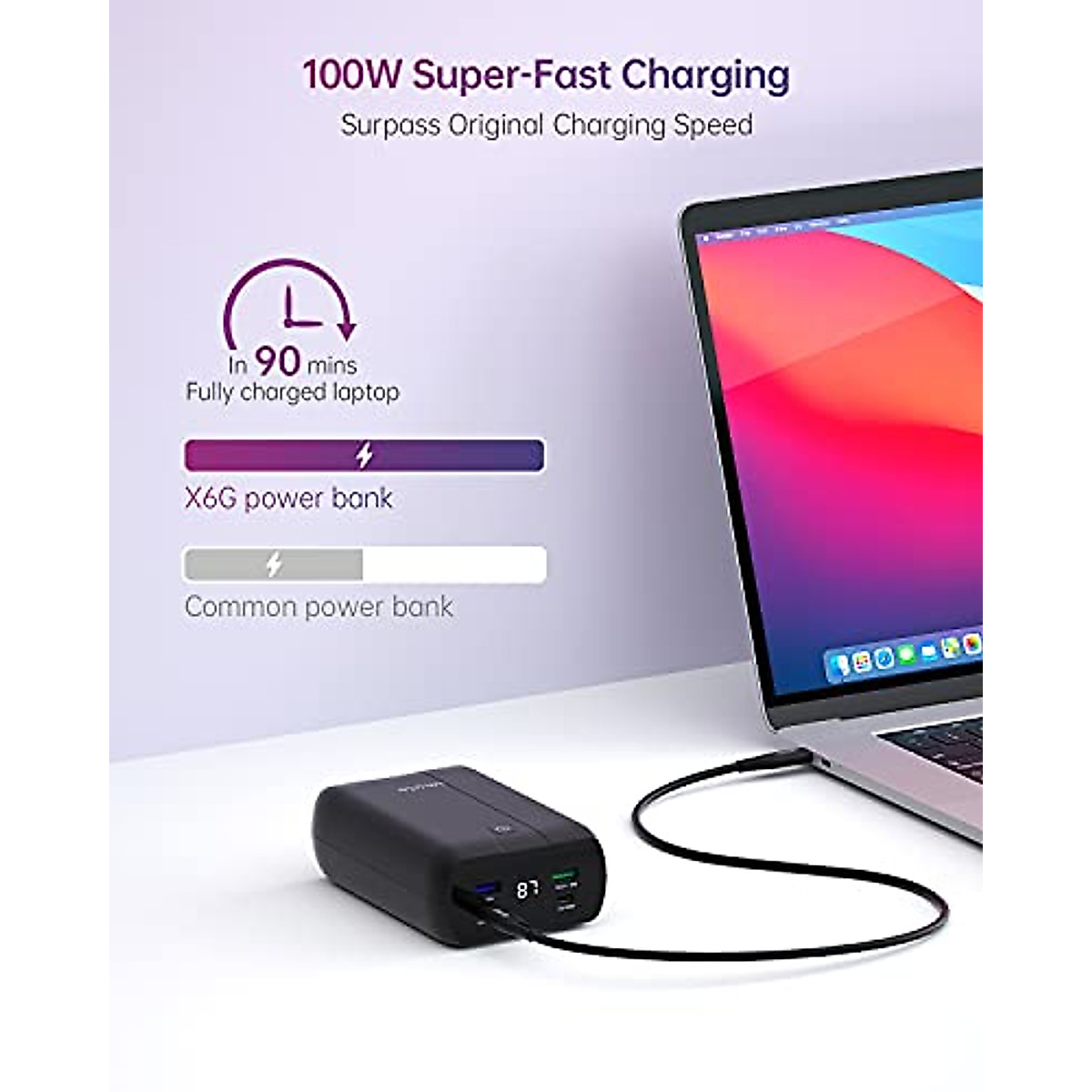 imuto 100W Laptop Power Bank,27000mAh USB C Power Delivery Portable Charger with Dual USB-C PD (100W&60W) & 2 USB-A (15W&QC3.0 18W) Battery Pack for MacBook Air/Pro, HP, Dell, Lenovo,Steam Deck,Tablet