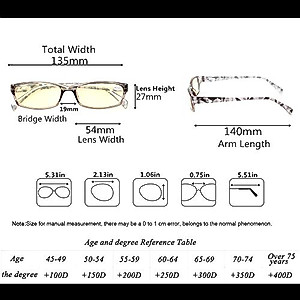 NORPERWIS 2 Pair Computer Glasses - Anti-blue glasses - Blue Light Blocking Reading Glasses for Women (2 Pack Gray, 2.00)