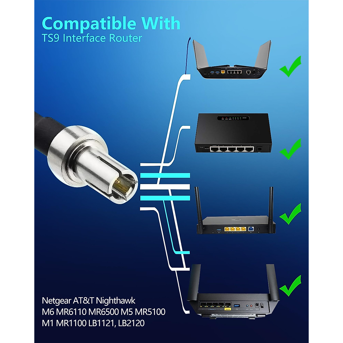 TS9 Antenna, 12dBi External 5G 4G LTE 3G GPRS GSM 600-6000MHz Male Waterproof Magnetic Base High Gain Antenna, Compatible with Netgear AT&T Nighthawk M6 MR6110 MR6500 M5 Hotspots Router(2 Pack)