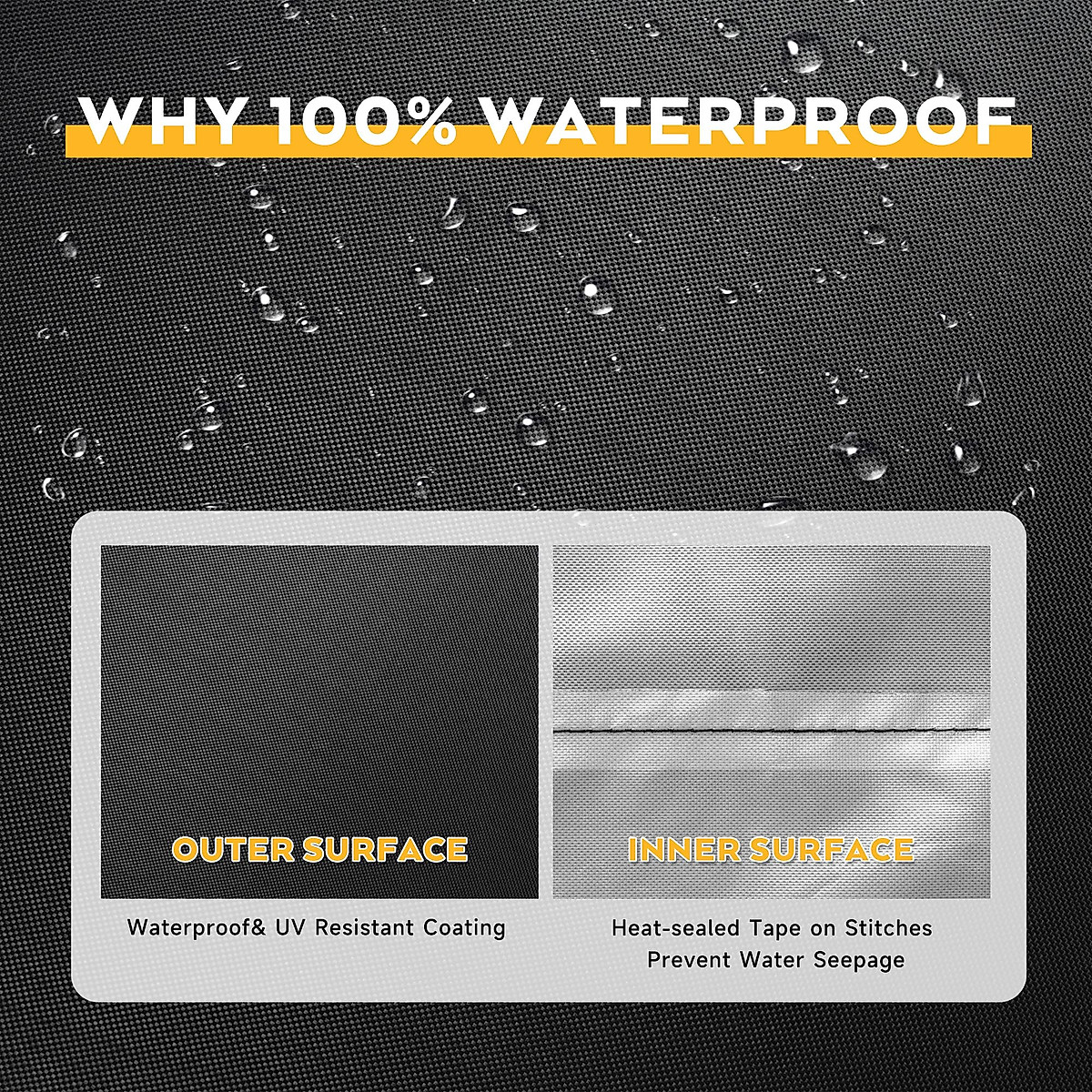 Starcrew Outdoor Console Table Cover for Best Choice Products 48in 2-Shelf Table, Outdoor Bar Table Cover for Outdoor Shelf/Outdoor Buffet Table/Outdoor Sideboard Table/Outdoor TV Table