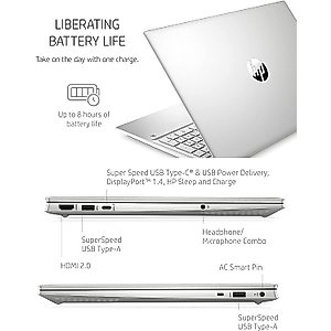 HP 2023 Pavilion 15.6" FHD IPS Touchscreen Laptop 12th Intel 12-Core i7-1260P Iris Xe Graphics 16GB DDR4 1TB NVMe SSD HDMI2.0 WiFi AX USB-C Backlit KB Fingerprint Windows 11 Home w/RE Accessories