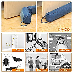 TORRAMI 36" Door Draft Stopper Under Bottom Insulation Noise Air Stopper 2.1LB,Sound Proof Draft Guard Seal for Doors and Windows - Blue Rectangle
