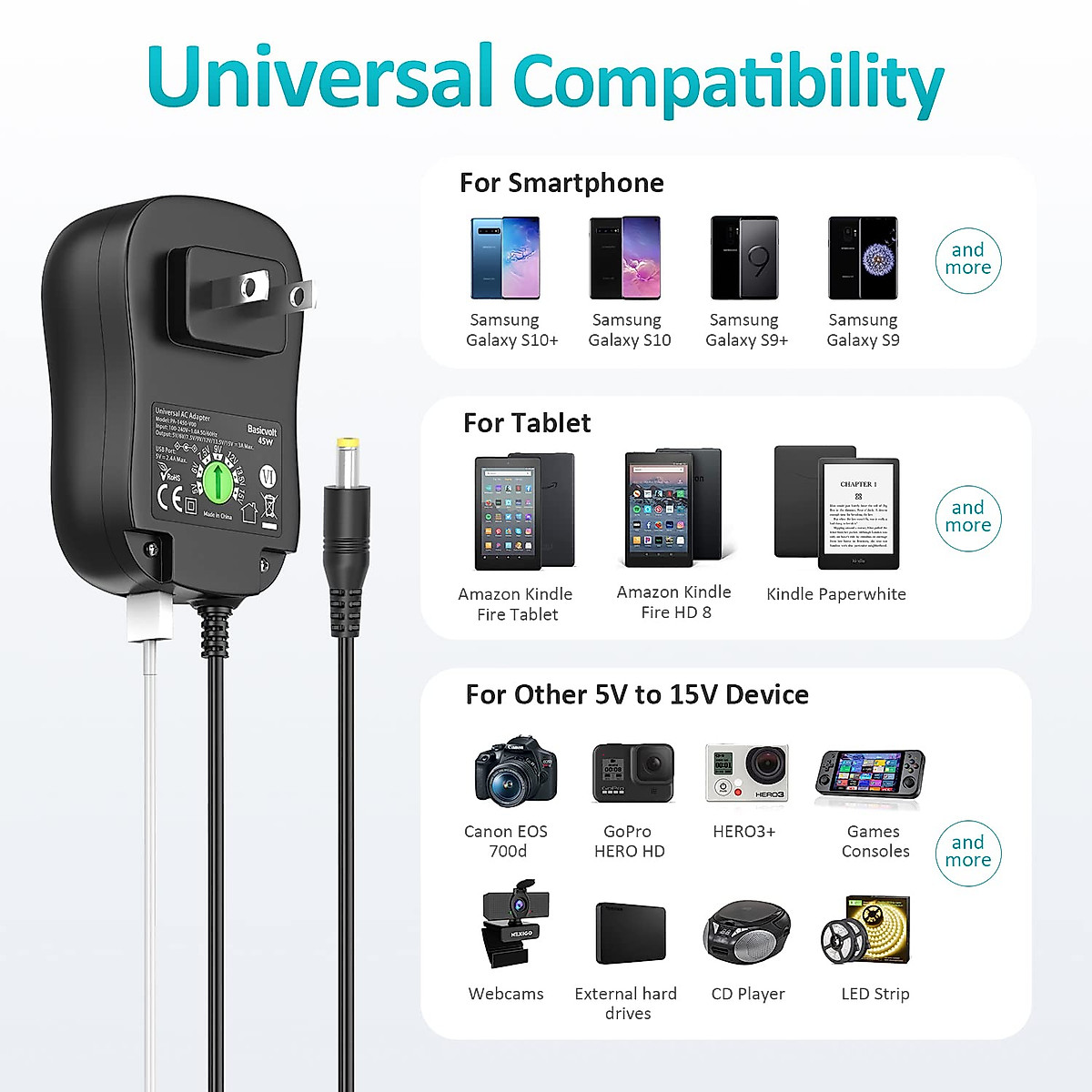 Basicvolt Universal Power Supply 5V 6V 7.5V 9V 12V 13.5V 15V 3A 2.5A AC DC Power Adapter 45W Wall Charger with 5V 2A USB Plug for Electronics 2.5A 2500mA 3000mA 3Amp Max with 12pcs Adaptor Tips