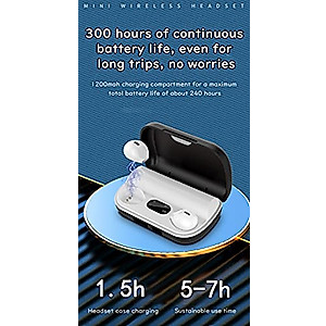 SZHTFX Invisible Earbuds Small Mini Wireless Bluetooth Earpiece Phone Discreet Earbud for Music, Home, Work