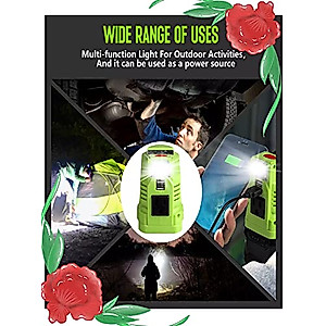 Alian for Ryobi Power Inverter,for Ryobi 150 Watt Powered Inverter Generator,Portable Power Source for Ryobi 18 Volt Lithium Battery,for Ryobi USB Charger Adapter,Convert 18V to110V 120V