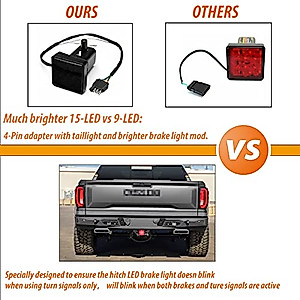 Adiil 2''Size 15-LED Brake Light Trailer Hitch Cover Fit Towing & Hauling，Smoked Lens Tow Hitch Driving & Brake Lamp
