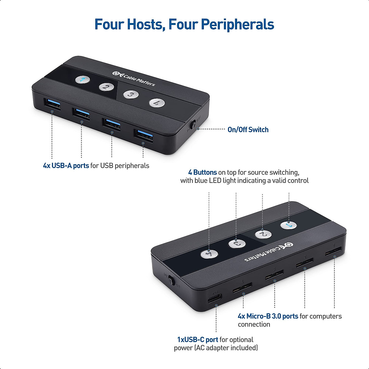 Cable Matters 4 Port USB 3.0 Switch USB Sharing Switch for 4 Computers and USB Peripherals - Button or Wireless Remote Control Switching - Includes a USB-C Adapter for USB-C USB4 and Thunderbolt 4