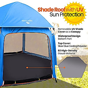 Serenelife ON-THE GO baby and Toddler pack and play - playpen - play yard compact, portable, lightweight, foldable- indoor and outdoor, w/ canopy, 5 panel Mattress, Travel bag (Blue): Baby