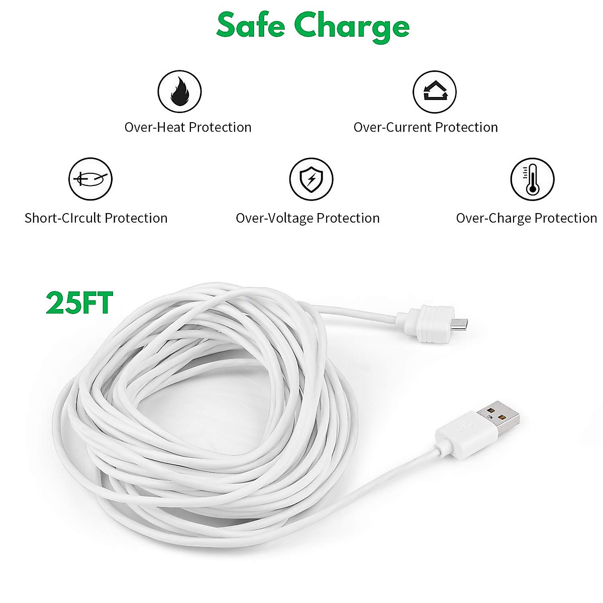 Zeshbit 25ft/7.5m Power Cable for Blink Mini Security Camera, Extension USB Cable Continuously Charging Your Blink Mini Indoor Plug-in Smart Camera (Plug and Camera are Not Included)