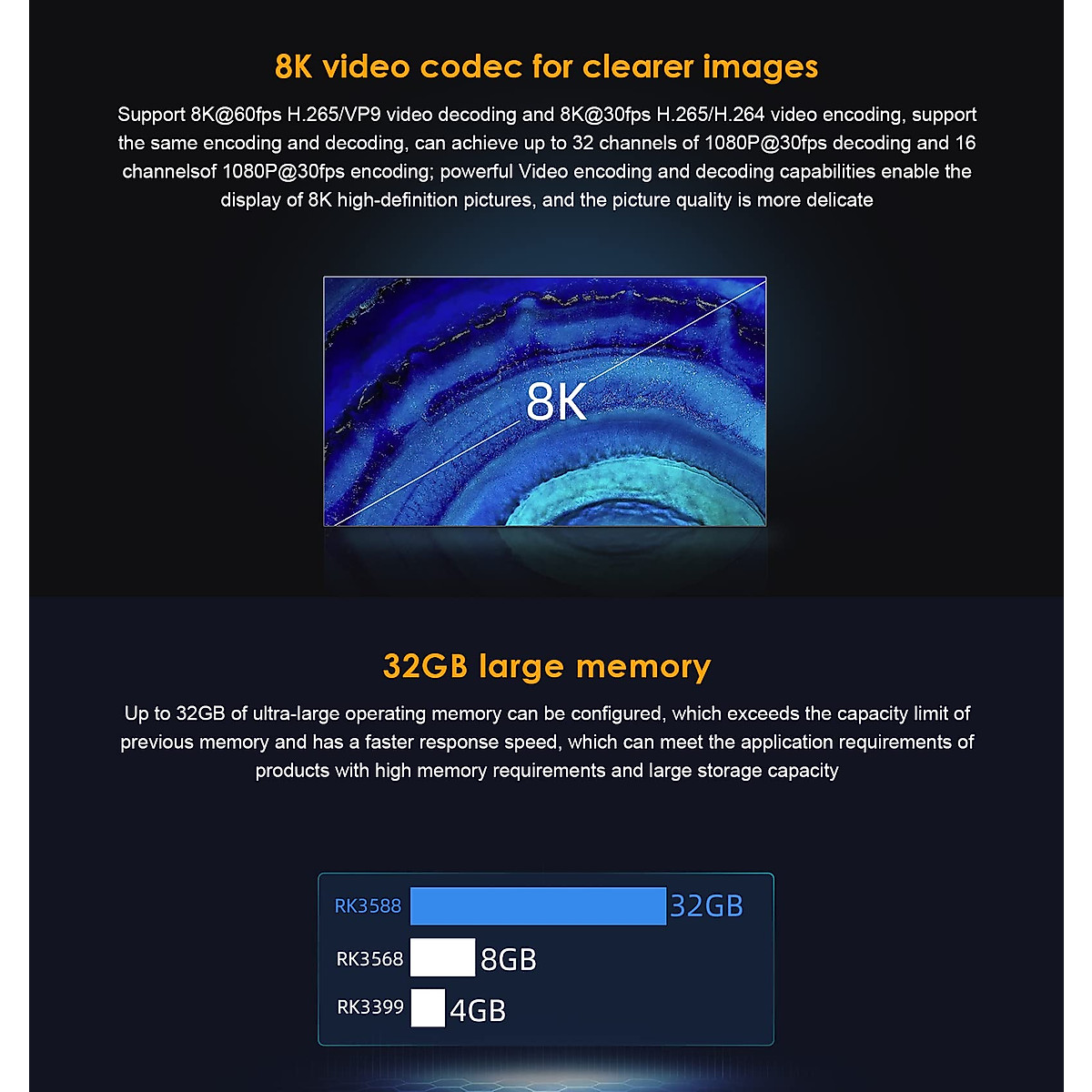 youyeetoo ITX-3588J Mini-ITX 8K AI Mainboard 16GB RAM 128GB EMMC HDMI2.1 DP POE Power Android 12 Ubuntu