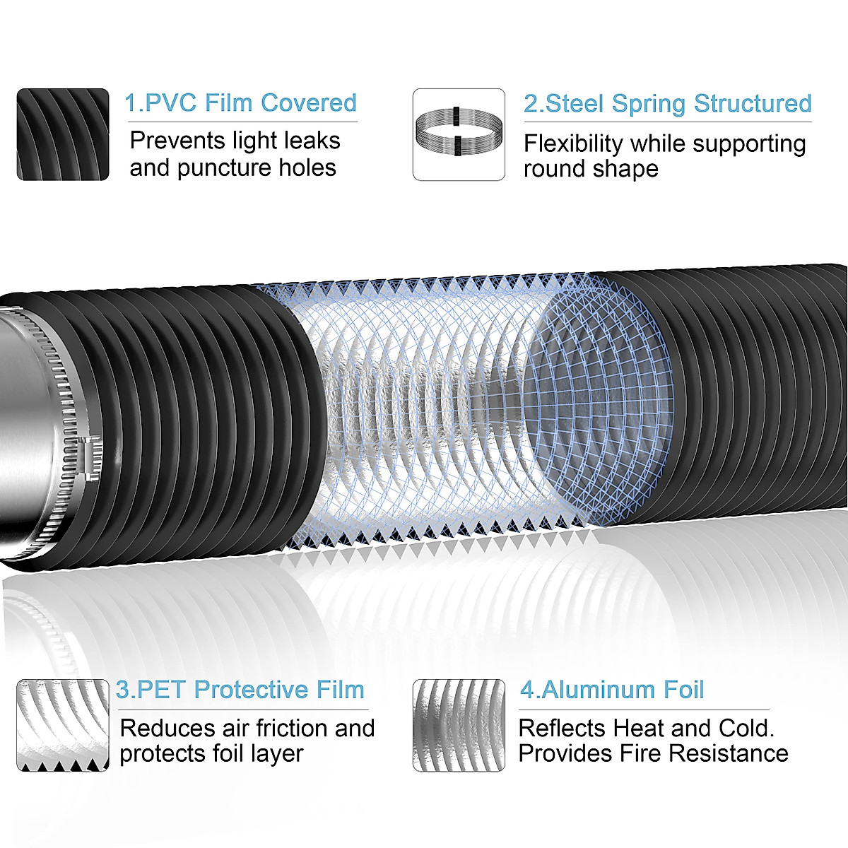 Hon&Guan 3" x 8FT Insulated Duct with Aluminum Foil, Flexible Dryer Vent Hose for HVAC Ventilation and Duct Fan Systems, 2 Clamps Include