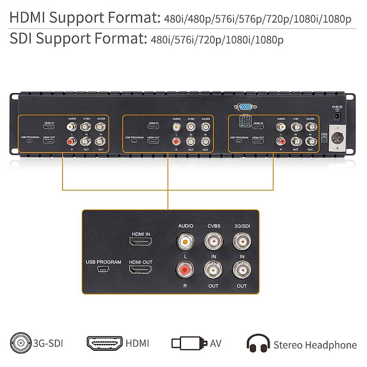 FEELWORLD T51 2RU Triple 5 Inch SDI Rack Mount Broadcast Monitor LCD 800x400 3G SDI HDMI AV Input and Output