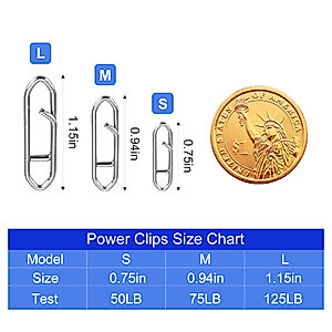 EOMTUR Tactical Anglers Power Clips Quick Fishing Snaps and Clips Stainless Steel Decoy Longline Clips Easy Change Lure Snap, 50 Pcs, 3 Sizes (Medium)